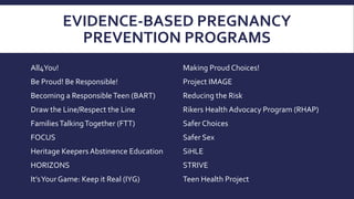 Adolescent Sexual Behavior | PPTX