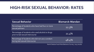 Adolescent Sexual Behavior | PPTX