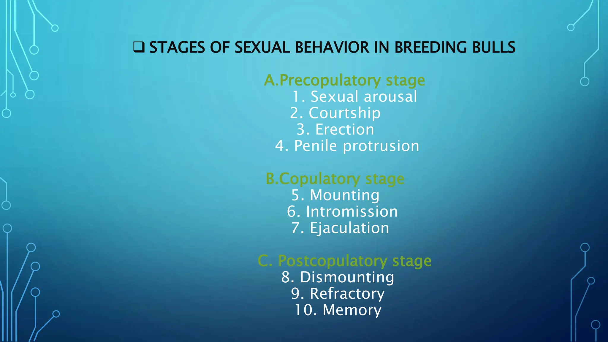 sexual behavior in bull andrology presentation by srg.pptx