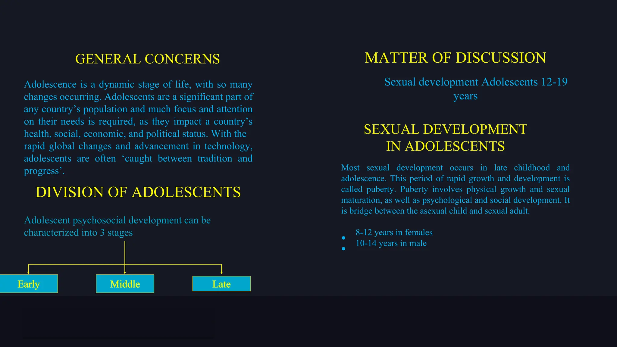 sexual development presentation complete.pptx
