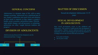 sexual development presentation complete.pptx