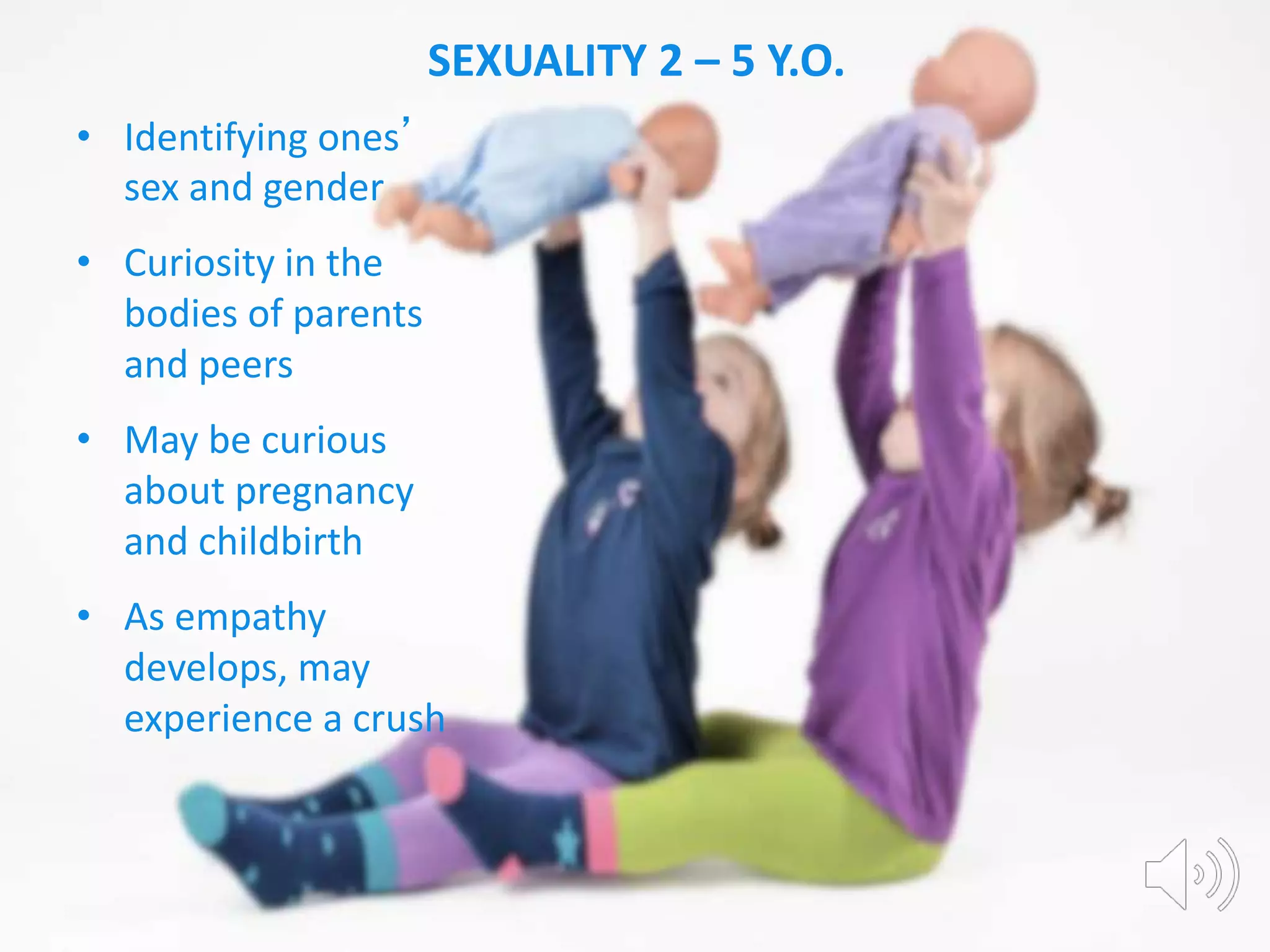 Sexual Development Intro Lecture | PPT