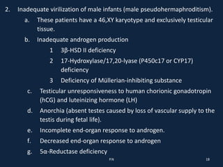 Sexual deveolpment disorders.pptx