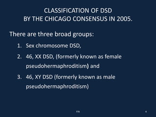 Sexual deveolpment disorders.pptx