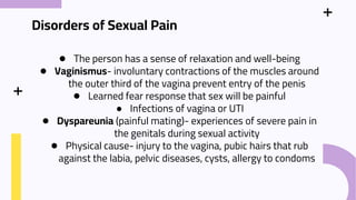 Sexual Disorders & Gender Identity Disorder (2).pptx