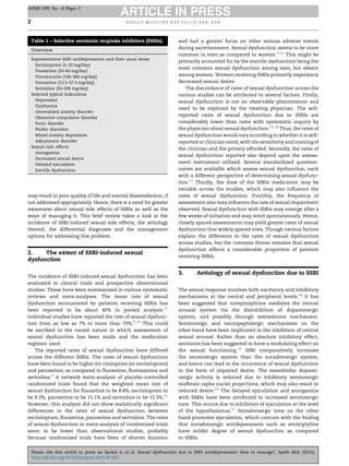 Sexual dysfunction due to SSRI antidepressants: How to manage? | PDF
