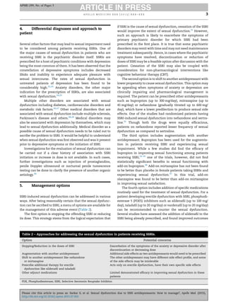 Sexual dysfunction due to SSRI antidepressants: How to manage? | PDF
