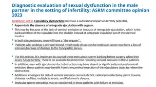 Understanding Sexual Dysfunction in Infertility: Causes, Effects, and ...