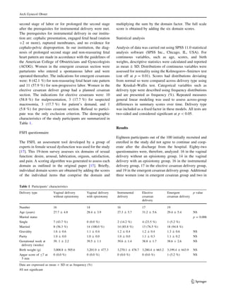 Sexual functionapril2013article | PDF