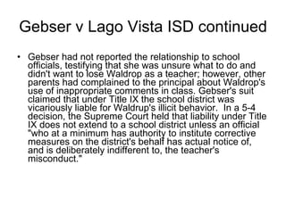 Sexual Harassment | PPT