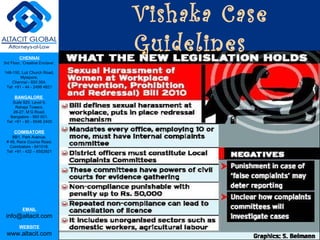 Sexual harassment at work place | PPT