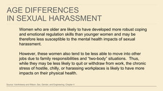 Is Sexual Harassment Different among Different Age Groups? | PPTX ...
