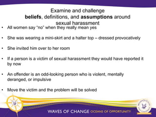 Sexual Harassment in the Workplace: Breaking the Silence | PPTX