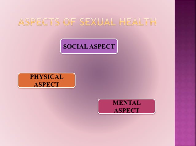 Sexual health | PPTX