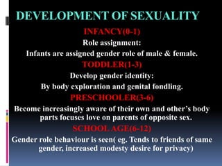 Sexuality and sexual health | PPTX