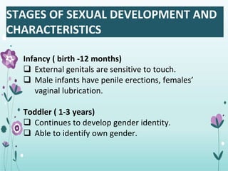 SEXUALITY AND SEXUAL HEALTH.pptx
