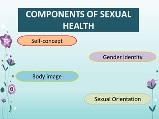 SEXUALITY AND SEXUAL HEALTH.pptx