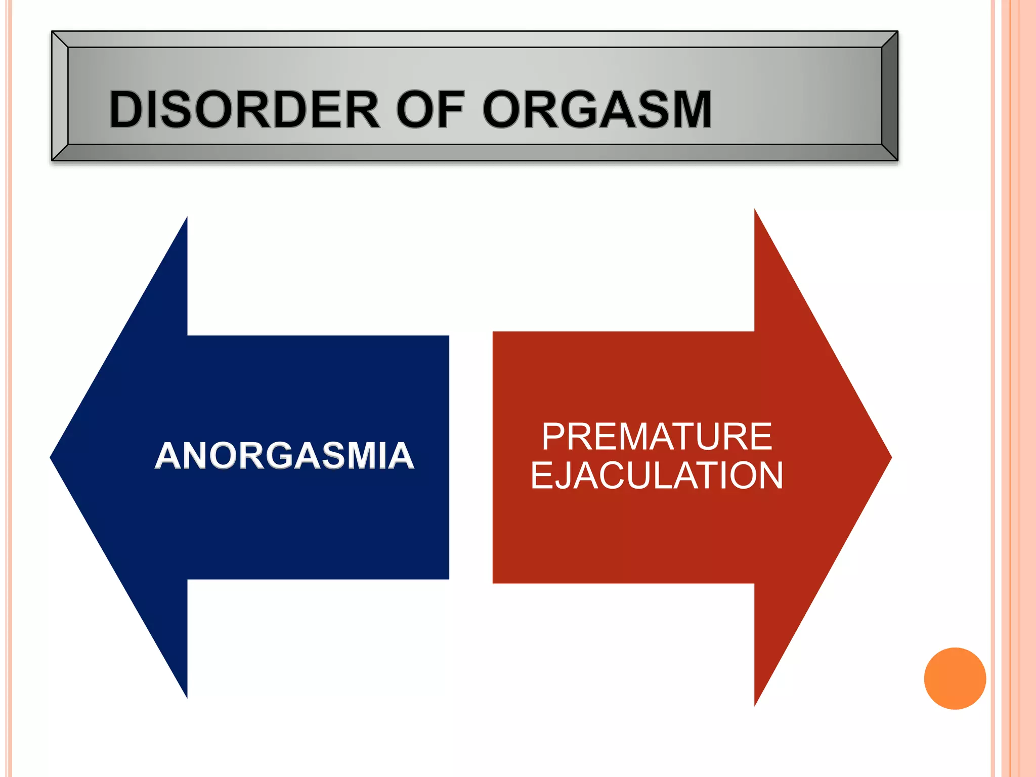 Sexuality And Sexual Health Pptx