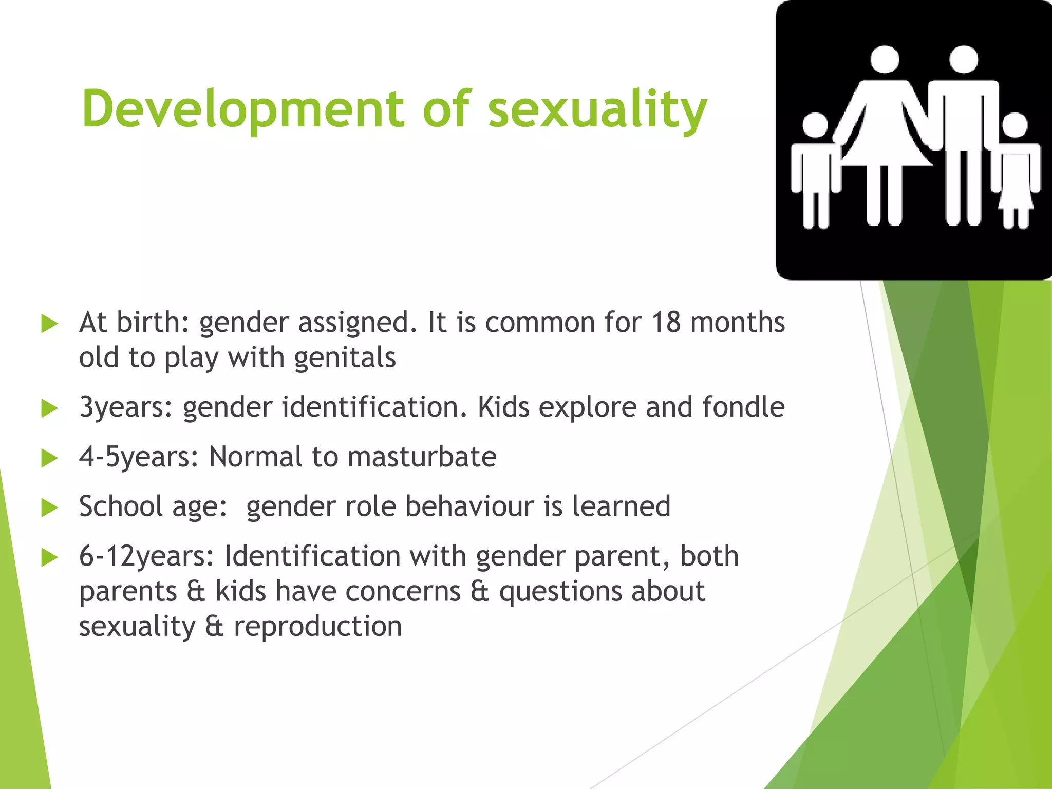 Sexuality And Sexual Health Pptx
