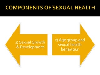 Sexuality and Sexual Health | PPTX