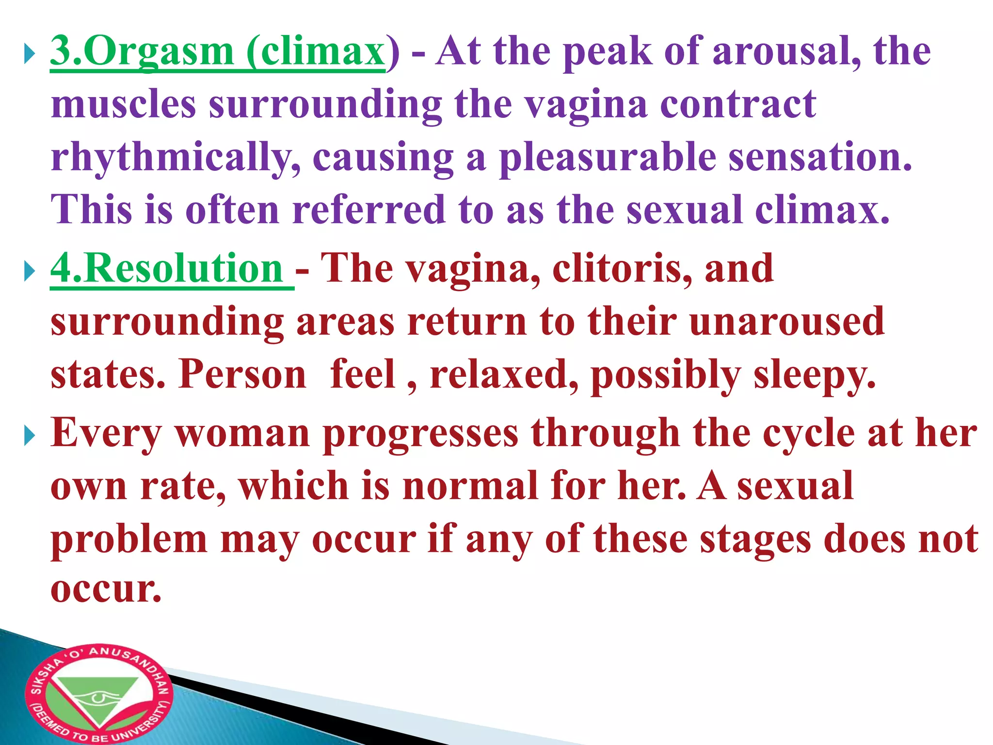 Sexuality And Sexual Health Assessment Pptx