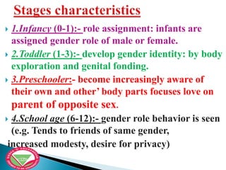 SEXUALITY AND SEXUAL HEALTH ASSESSMENT | PPTX