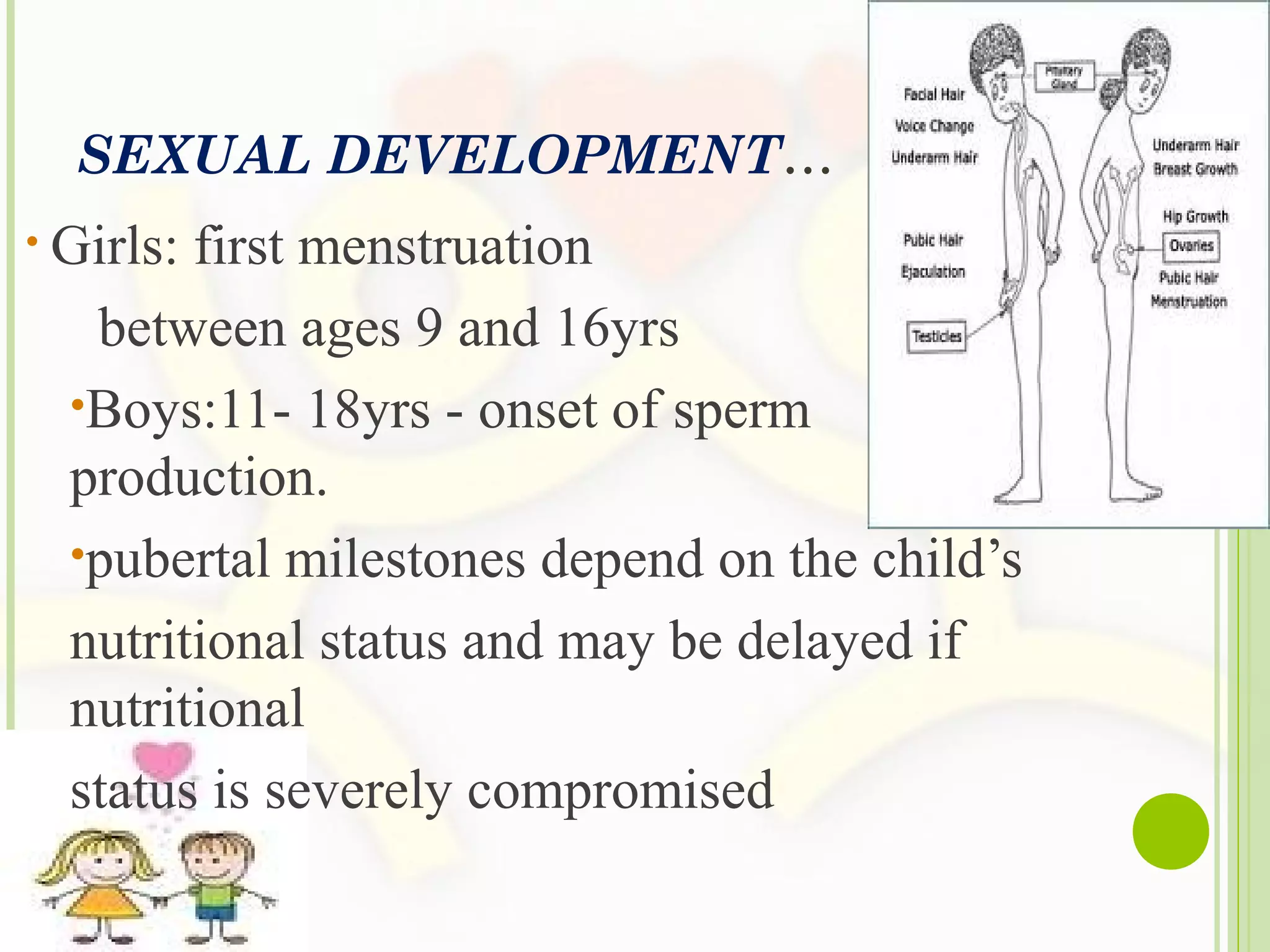 Sexuality and sexual health | PPT