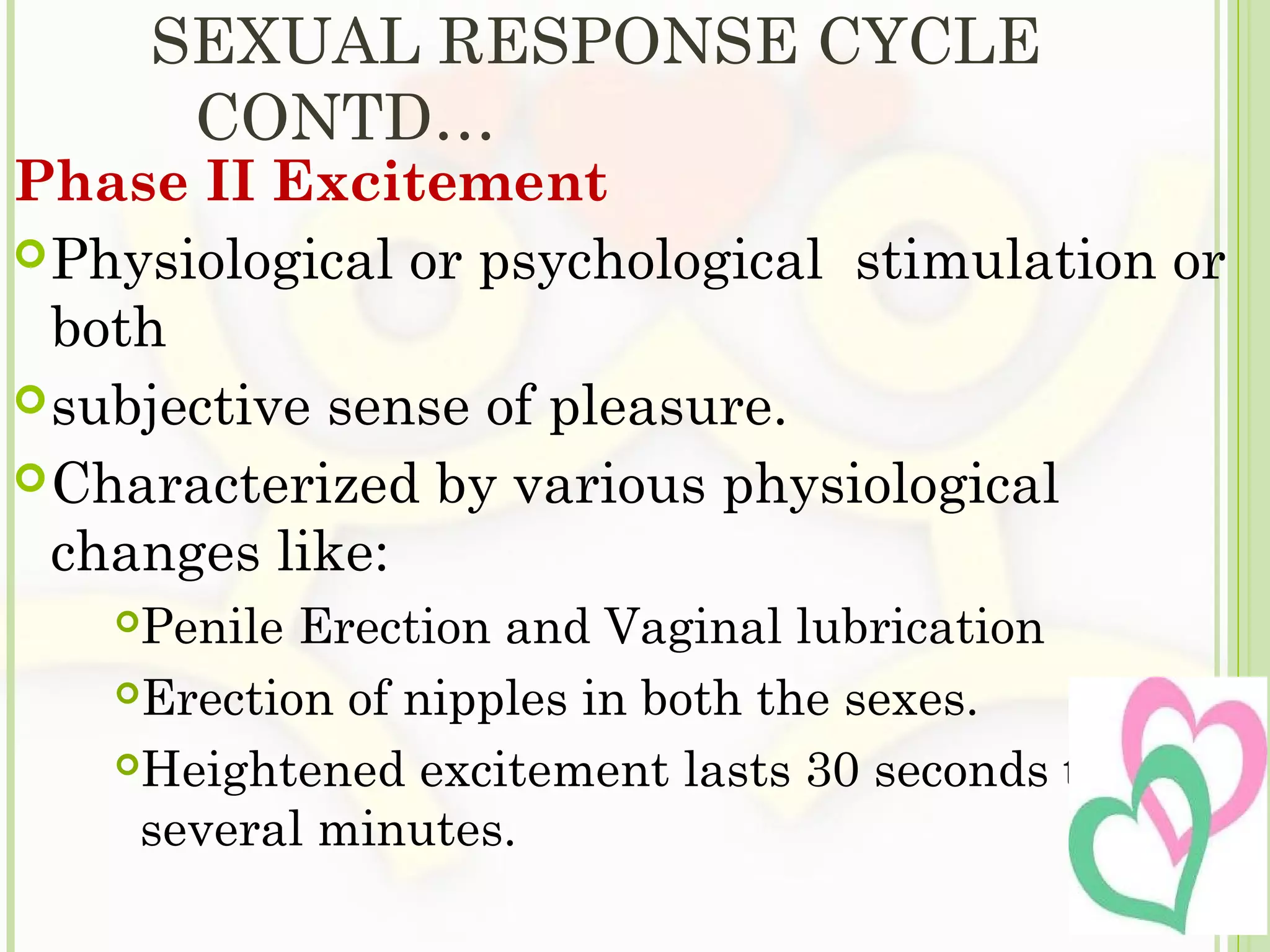 Sexuality and sexual health | PPT