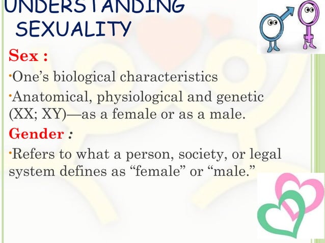 Sexuality and sexual health | PPT | Sexual Conditions | Sexual Health
