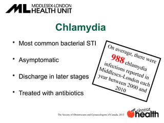 sexually-transmitted-infections-presentation-grade-9-12-winter2014.pptx ...