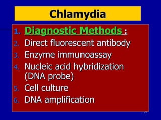 Sexually Transmitted Infections | PPT