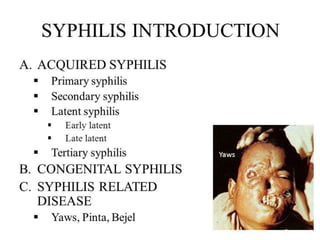 Sexually transmitted disease(SYPHILIS) | PPTX
