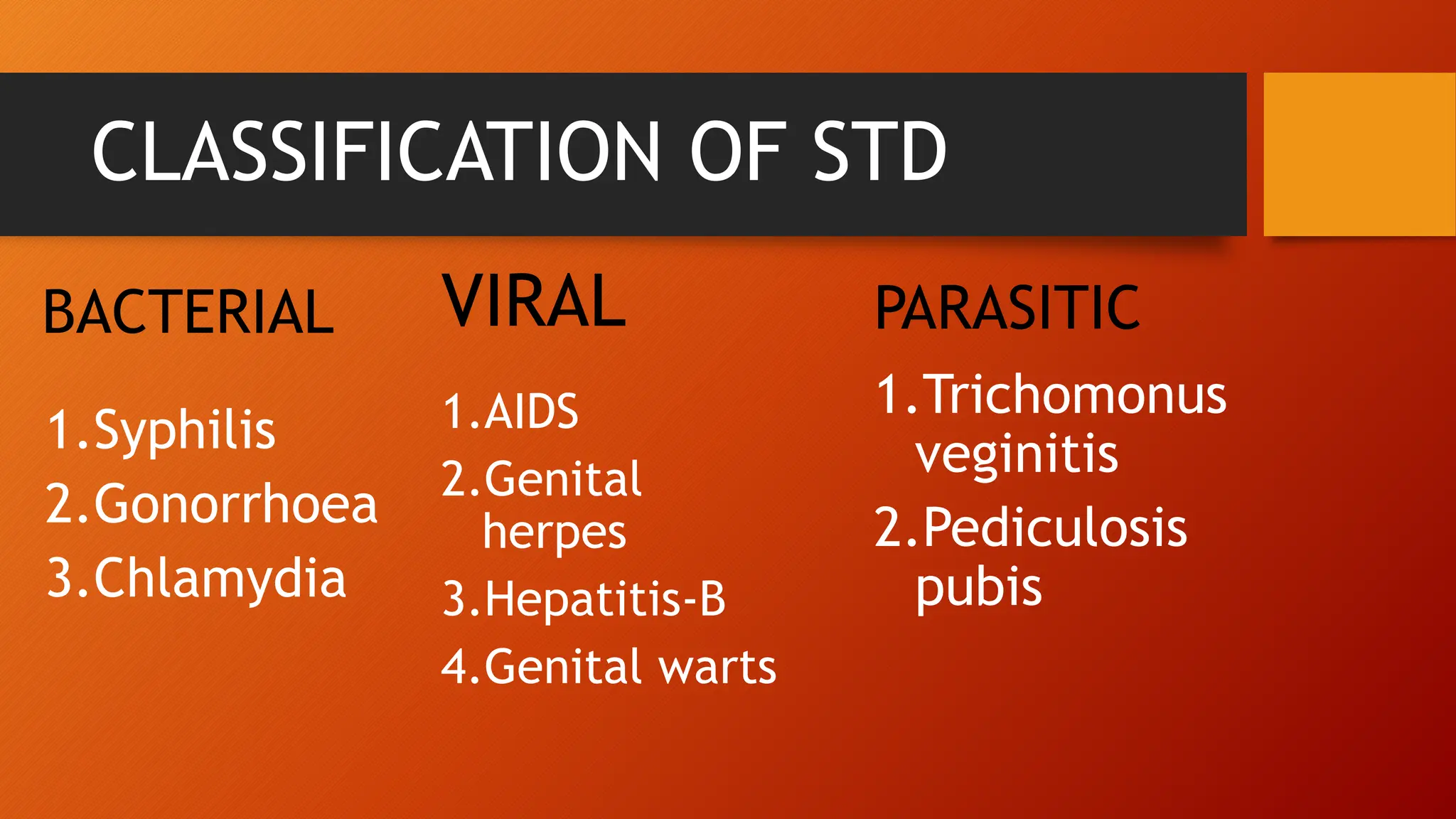 sexually transmitted disease,STD,STI. Manish .ppt