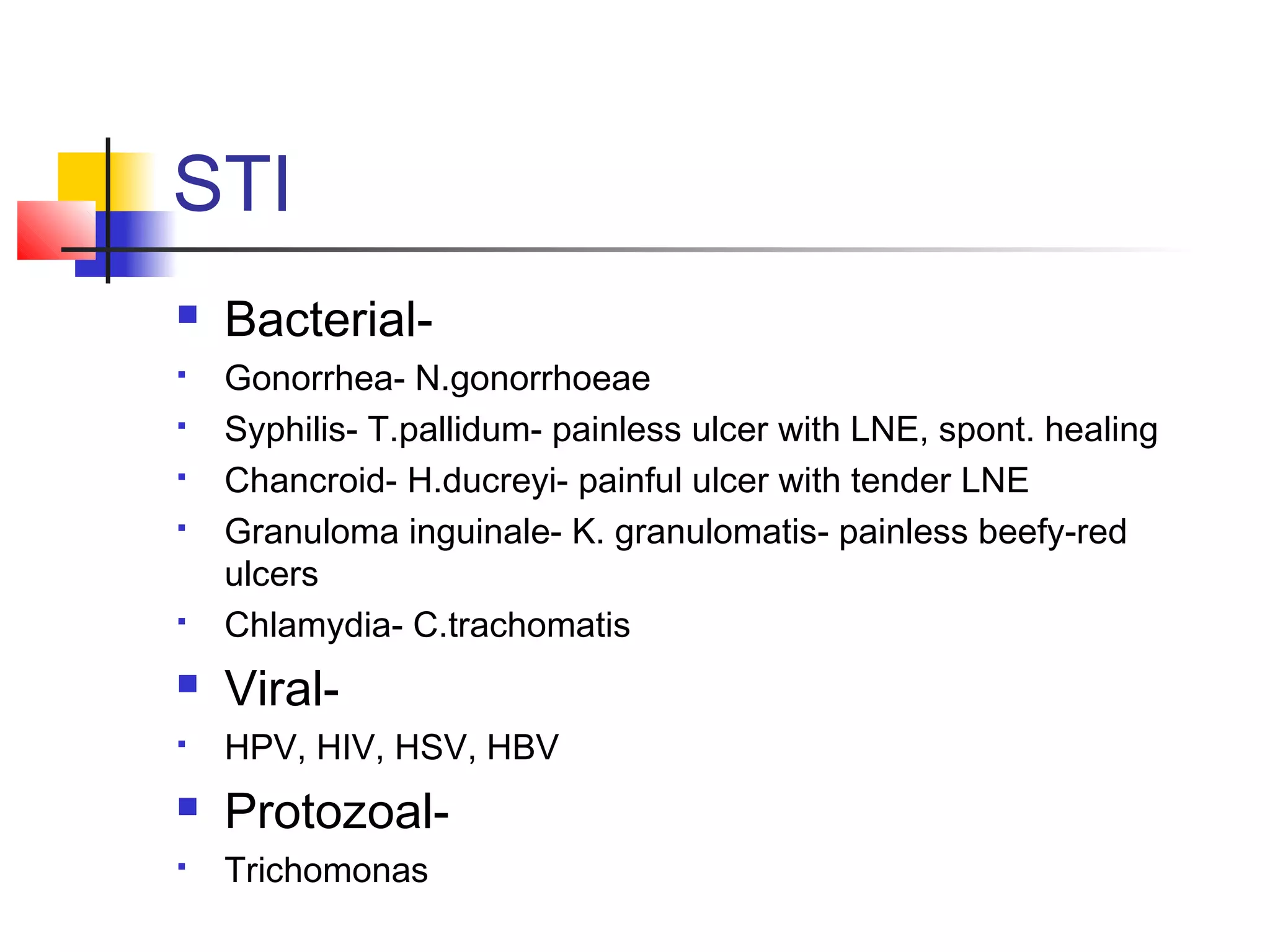 Sexually transmitted disease and pelvic inflammatory disease | PPT