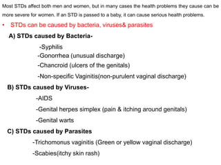 SEXUALLY_TRANSMITTED_DISEASE_by Bulet kumar Gupta | PPT