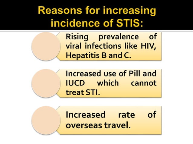 Sexually transmitted diseases- Syphilis and Lymphogranuloma venereum ...