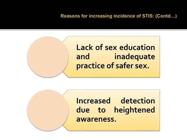 Sexually transmitted diseases- Syphilis and Lymphogranuloma venereum ...