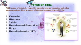 SEXUALLY TRANSMITTED DISEASES (STDs)..pdf