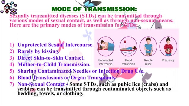 SEXUALLY TRANSMITTED DISEASES (STDs)..pdf
