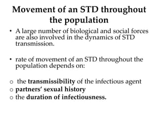 Sexually Transmitted Diseases.......pptx