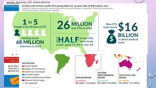 Sexually transmitted diseases- stds.pptx