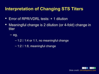 Sexually Transmitted Diseases Management in HIV.2016