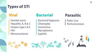 Sexually Transmitted Diseases Presentation - Group 3 fINAL1.pdf