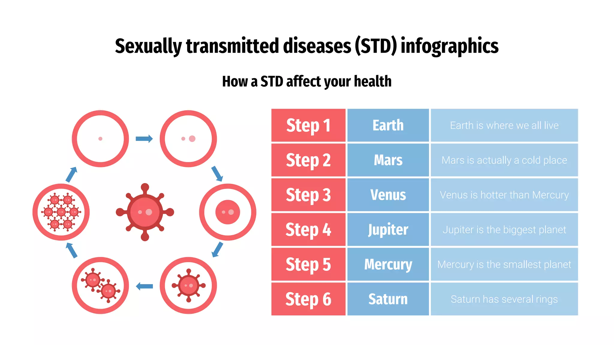 Sexually Transmitted Diseases (STD) Infographics by Slidesgo.pptx