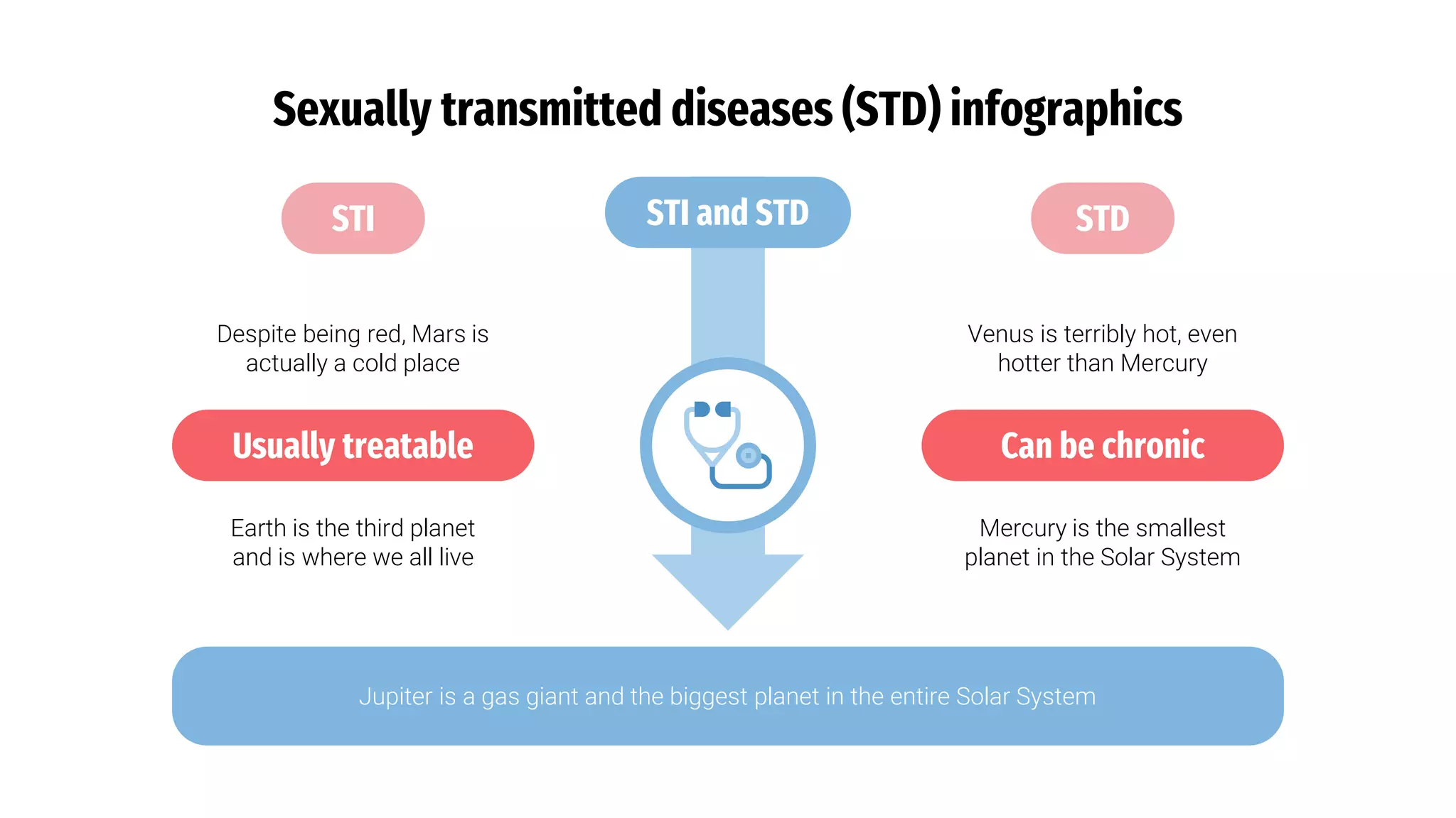 Sexually Transmitted Diseases (STD) Infographics by Slidesgo.pptx