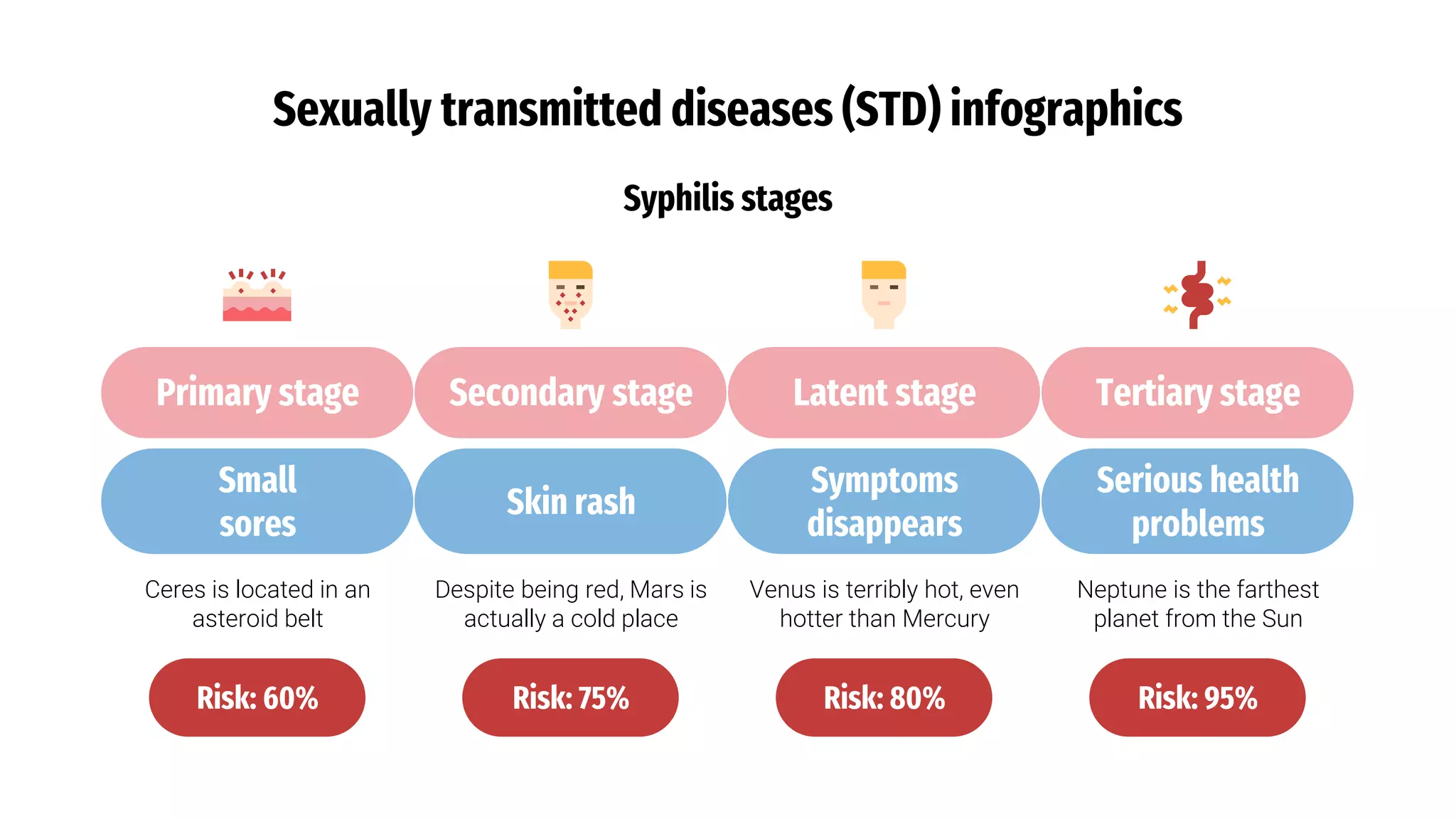 Sexually Transmitted Diseases (STD) Infographics by Slidesgo.pptx