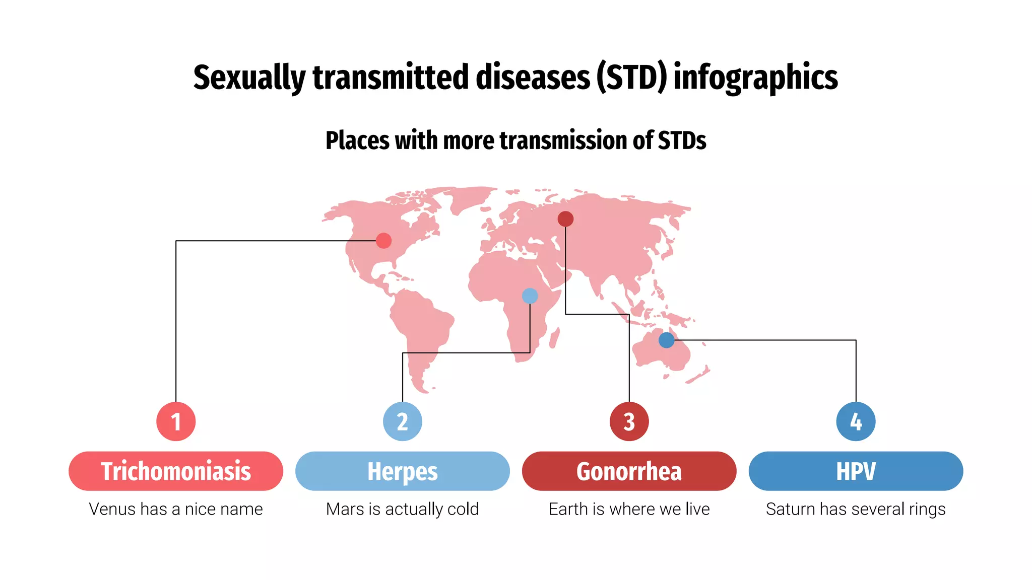 Sexually Transmitted Diseases (STD) Infographics by Slidesgo.pptx