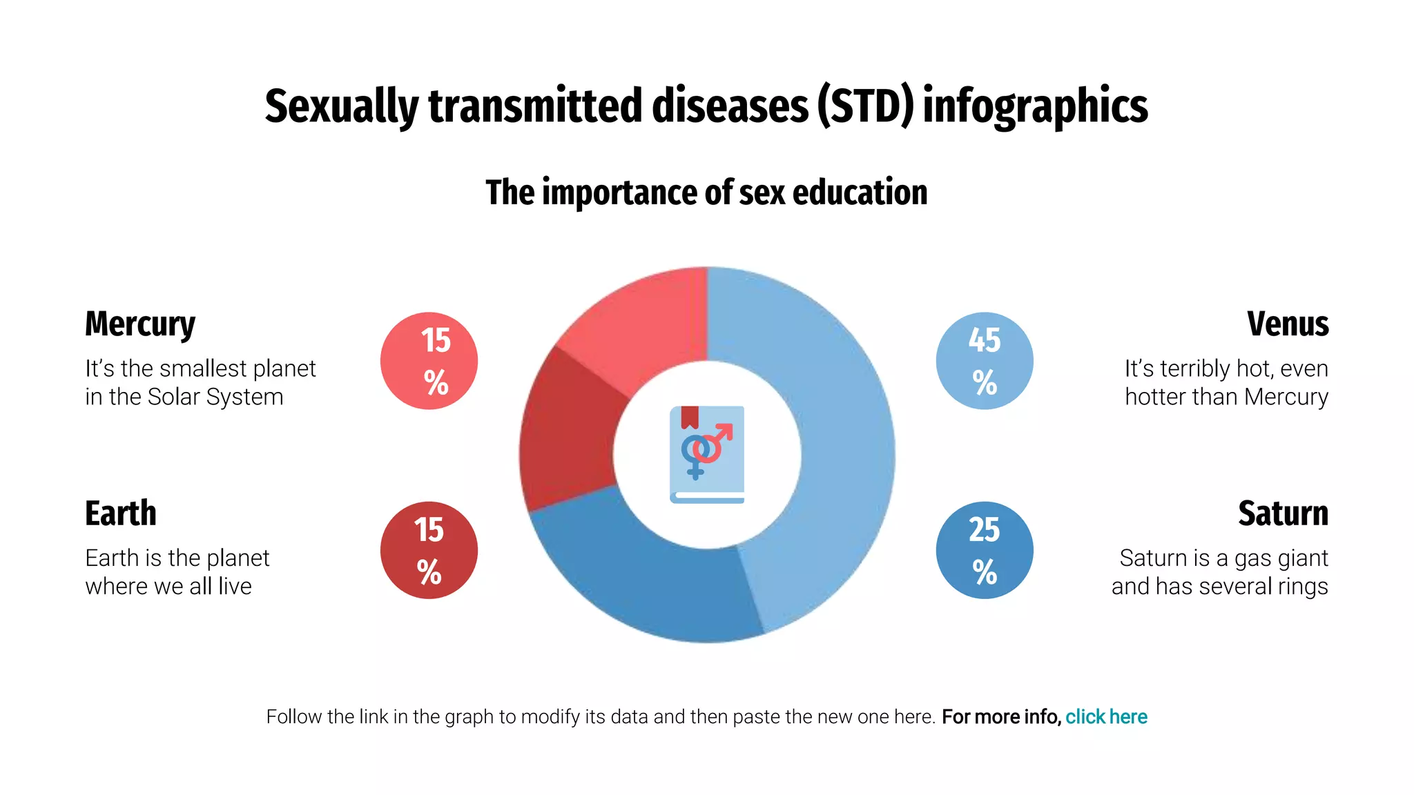 Sexually Transmitted Diseases (STD) Infographics by Slidesgo.pptx