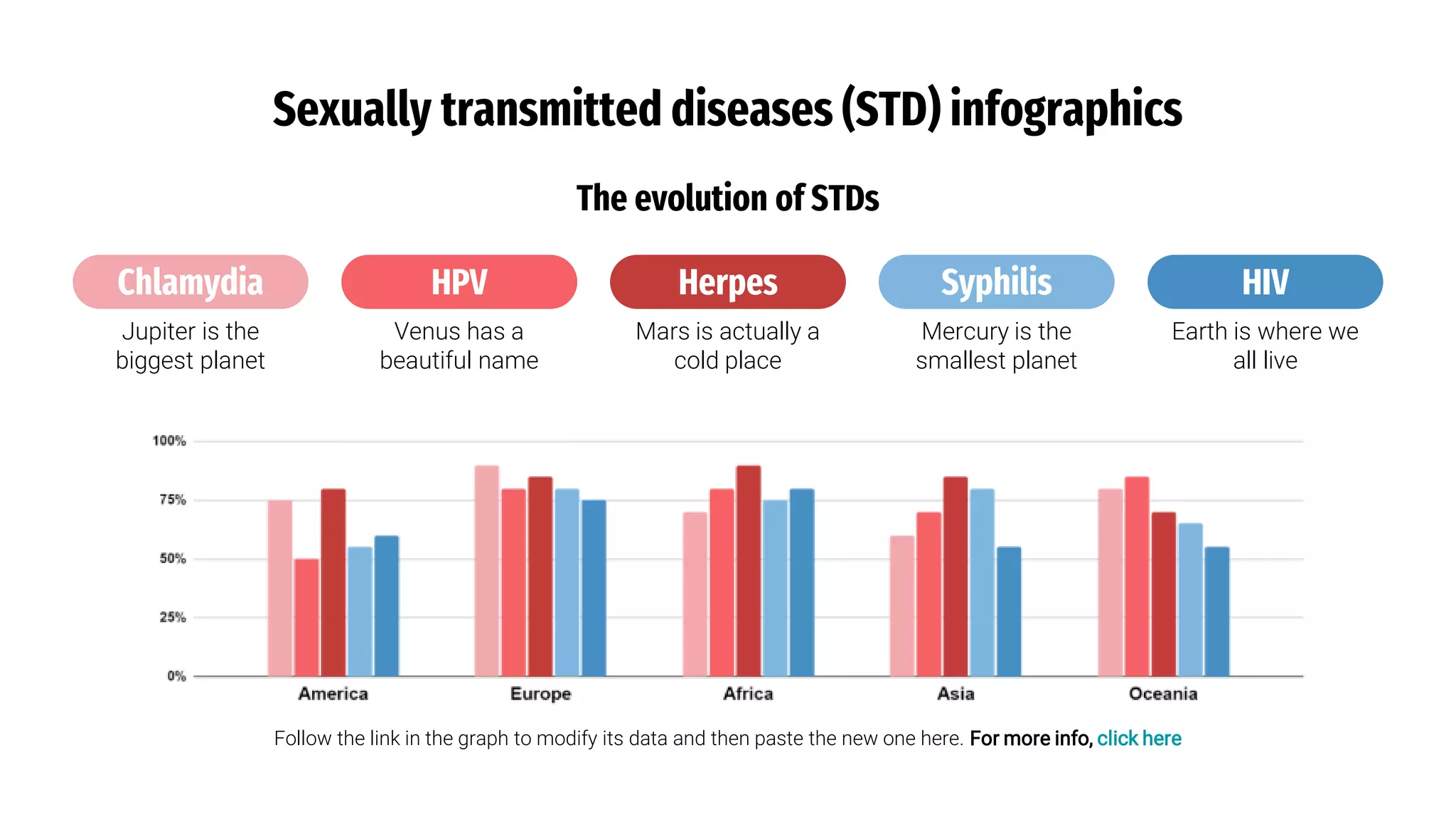 Sexually Transmitted Diseases (STD) Infographics by Slidesgo.pptx