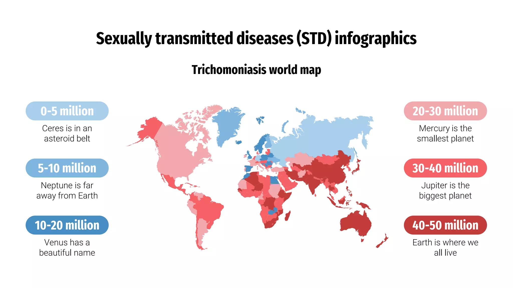 Sexually Transmitted Diseases (STD) Infographics by Slidesgo.pptx